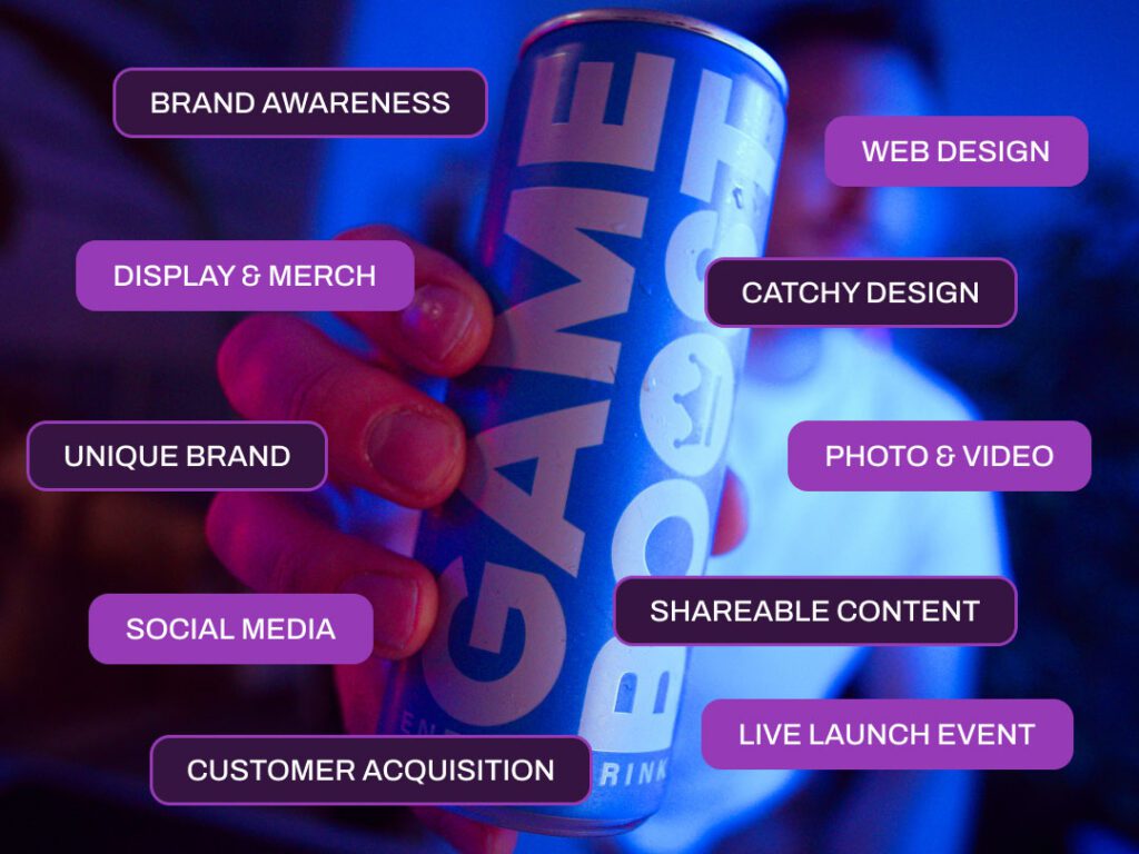 Creating the complete Marketing Strategy, Design, and website for the ...